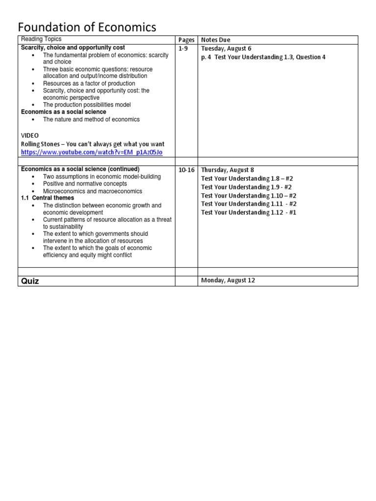 Foundation of Economics: Scarcity, Choice and Opportunity Cost | PDF