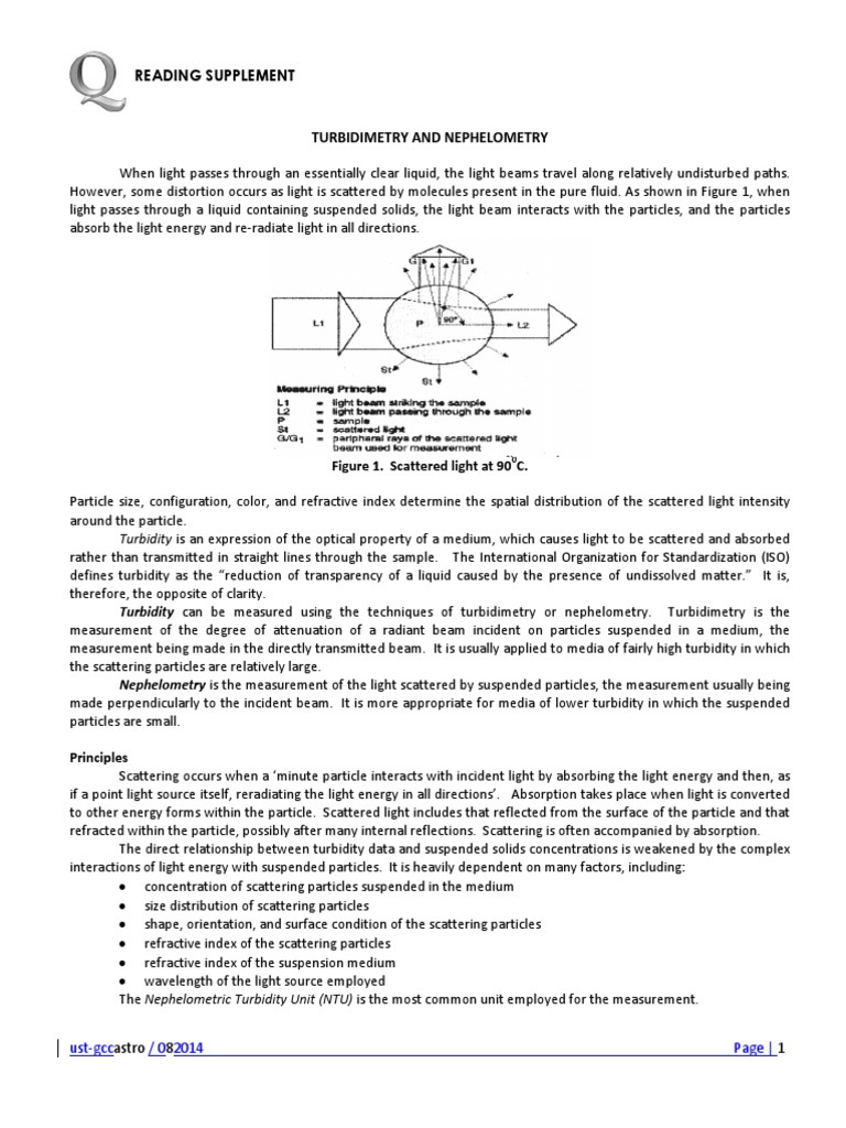 Turbidimetry and Nephelometry Techniques for Measuring Light Scattering ...