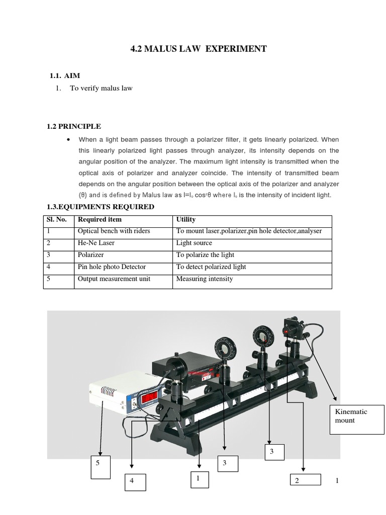 4.2 Malus Law Experiment | PDF | Polarization (Waves) | Optics