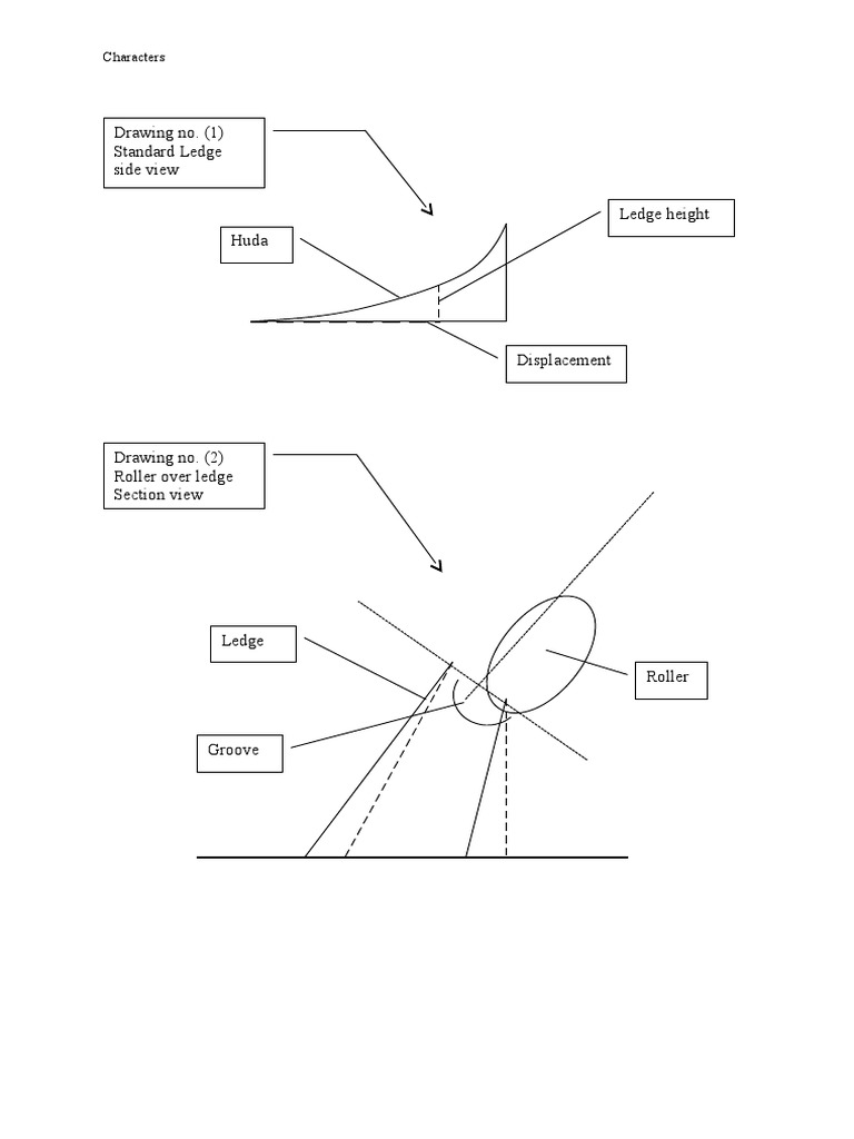 Characters Diagram | PDF | Angle | Geometry