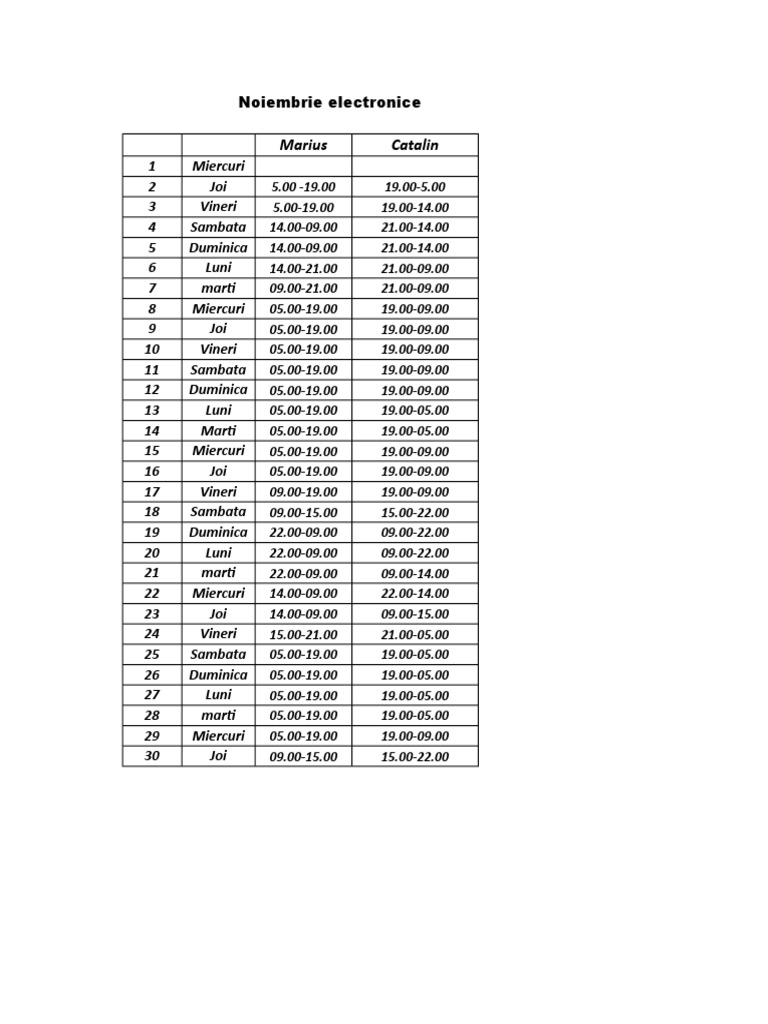 Grafic Electronice | PDF