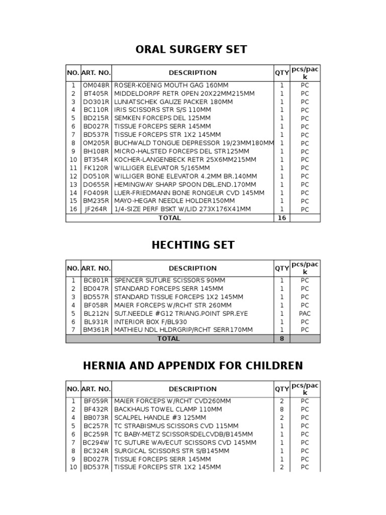 Set List E - Katalog Aesculap | PDF | Surgical Suture
