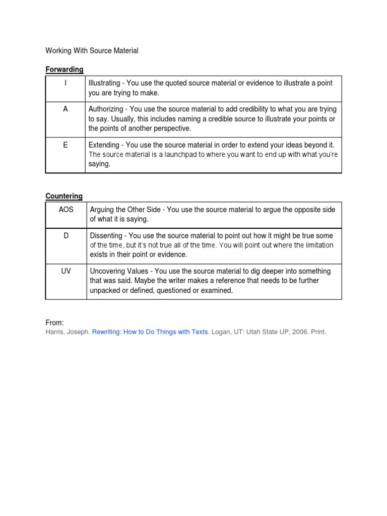 Working With Source Material | PDF
