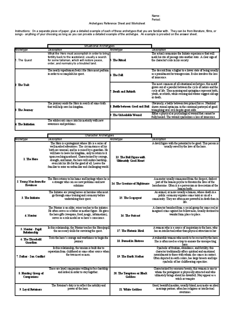Archetypes Grid | PDF | Quest | Hero