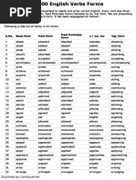 English tenses table chart with examples.pdf | Perfect (Grammar ...