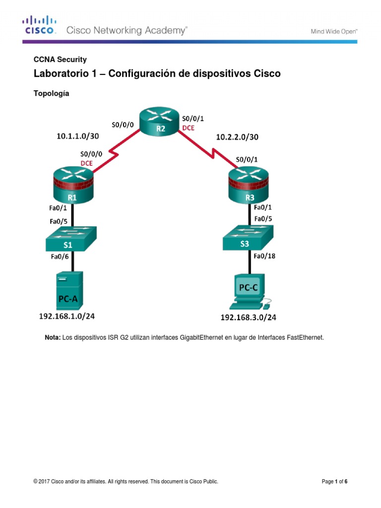 Laboratorio 1 - Configuración de Dispositivos Cisco | PDF | Enrutador ...