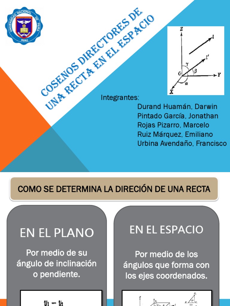 Cosenos Directores de Una Recta en El Espacio | PDF | Línea (geometría ...