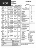 Aircraft Emergency Protocol Guide | PDF | Smoke | Oxygen
