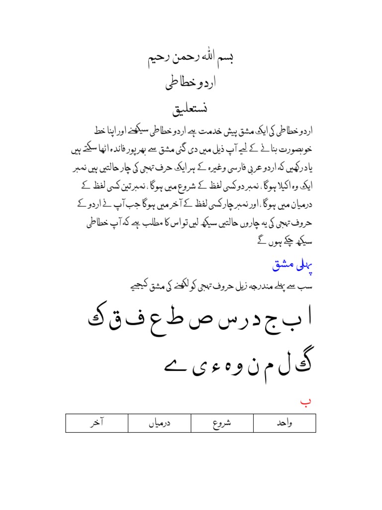 Learn Urdu Calligraphy PDF | PDF