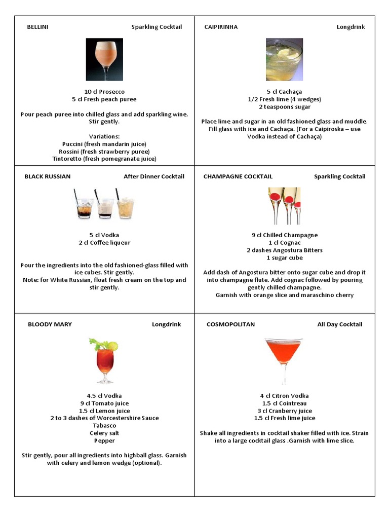 IBA New Era Cocktails List December 2024 | PDF | Cocktails | Mixed Drinks