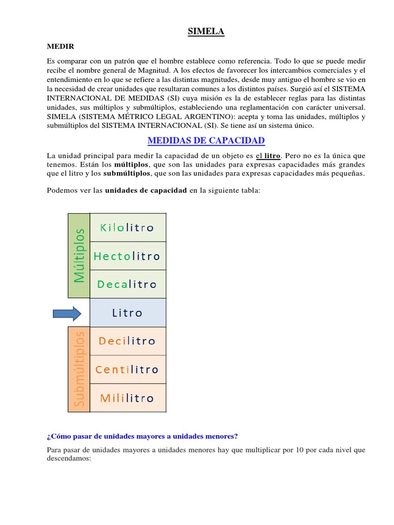 SIMELA | PDF | Unidades de medida | Longitud