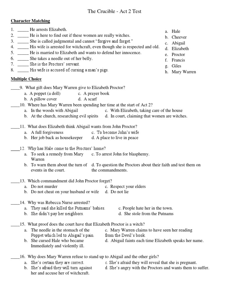 Act 2 Quiz for The Crucible | PDF