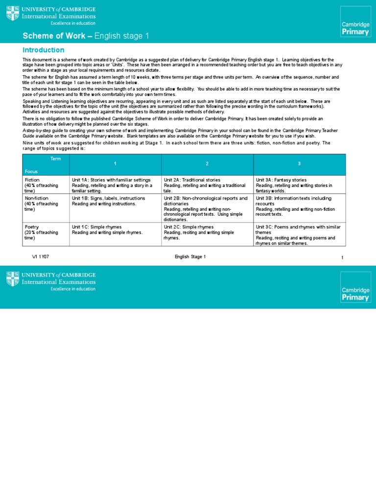Scheme of Work English Stage 1 | PDF | Phonics | Reading (Process)