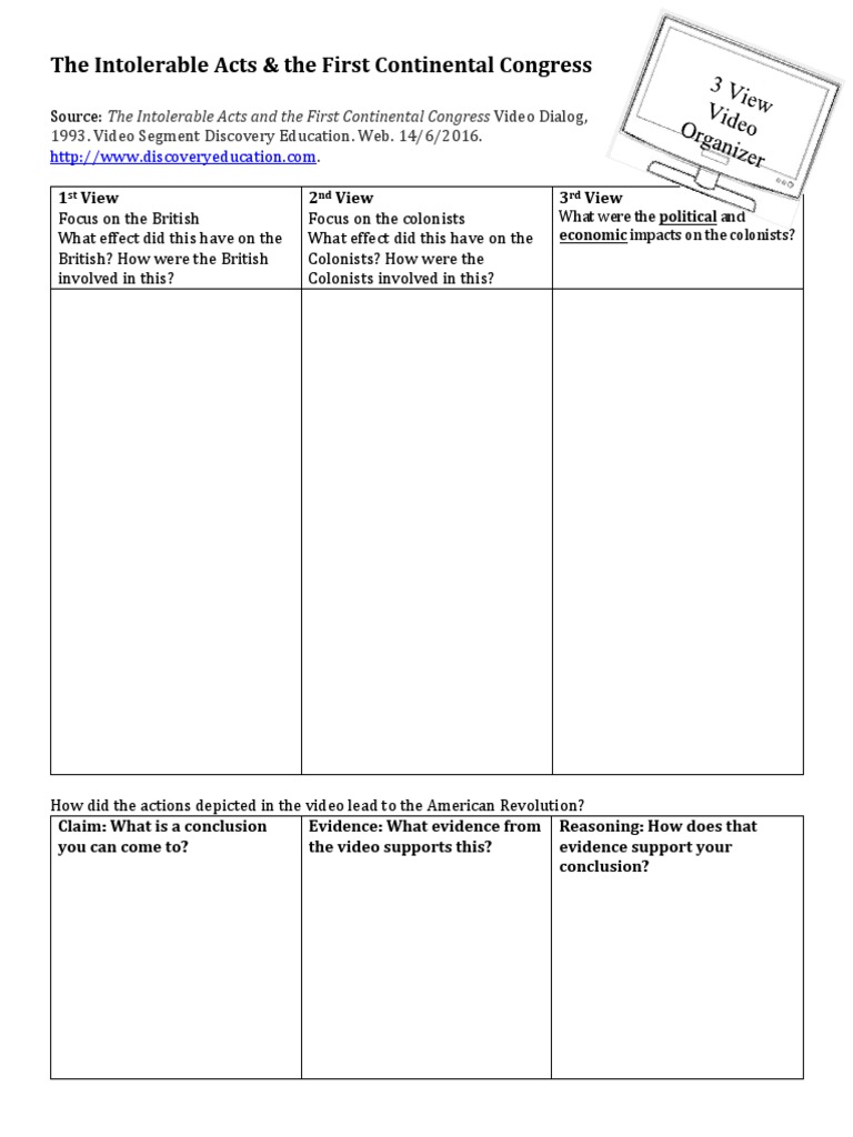 The Intolerable Acts 3 View | PDF | Politics