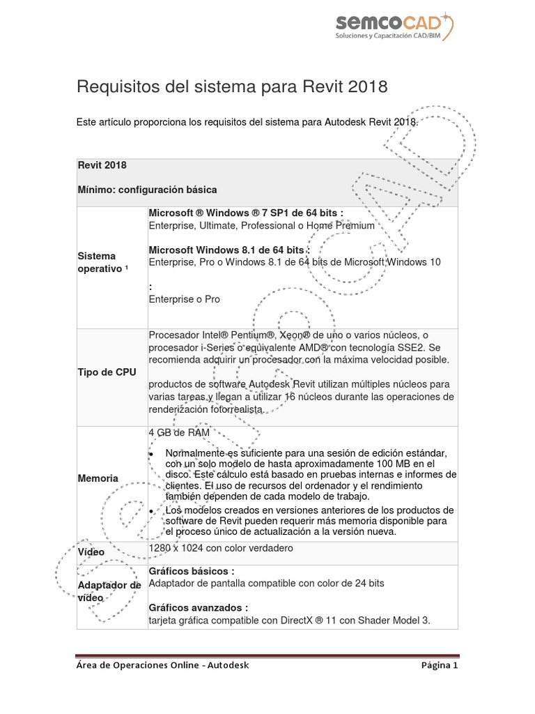 Requisitos Del Sistema de Revit 2018 | Windows 10 | Autodesk Revit