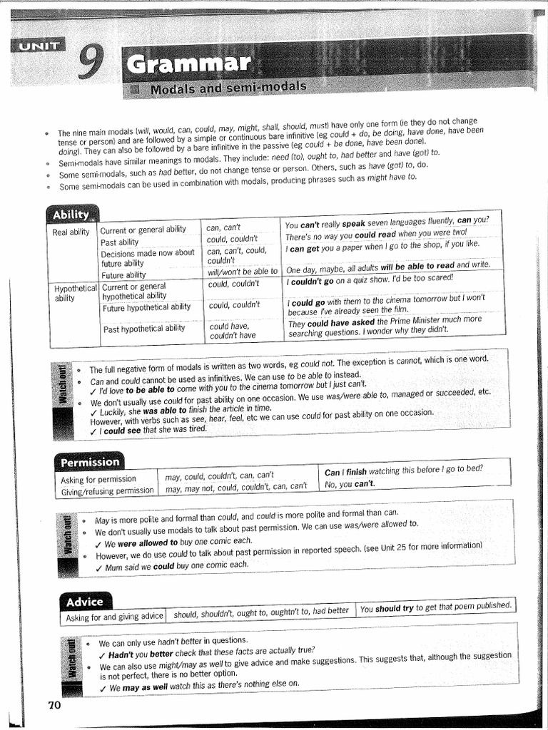 C1 Grammar Modals and Semi-Modals PDF | PDF