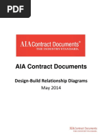 AIA Project Checklist | PDF | Design | Mechanical Engineering