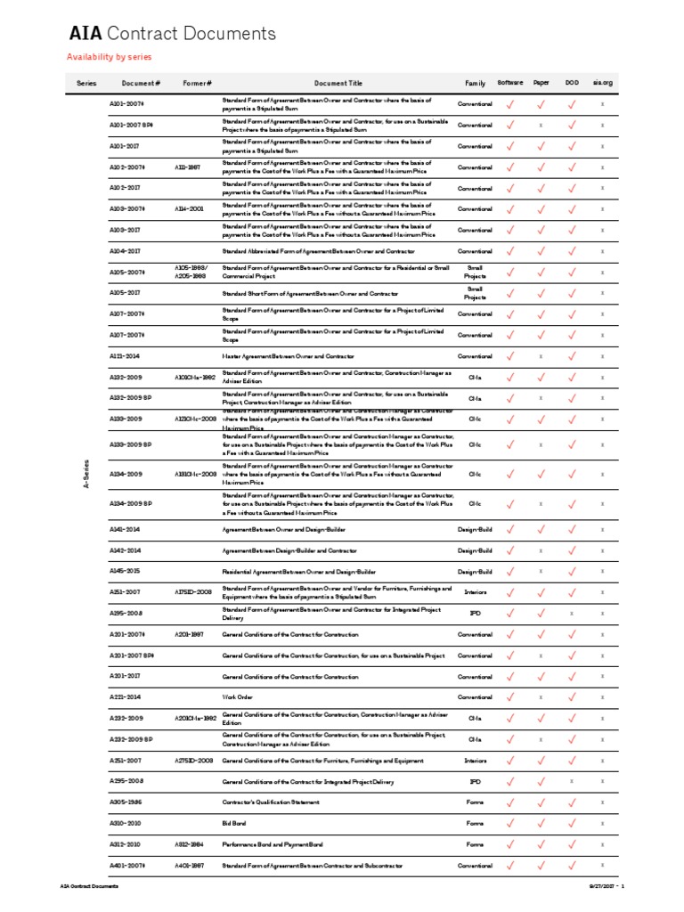 AIA Contract Documents-Availability by Series (2017) | PDF ...