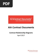 G702 AIA Template | PDF | Subcontractor | Private Law