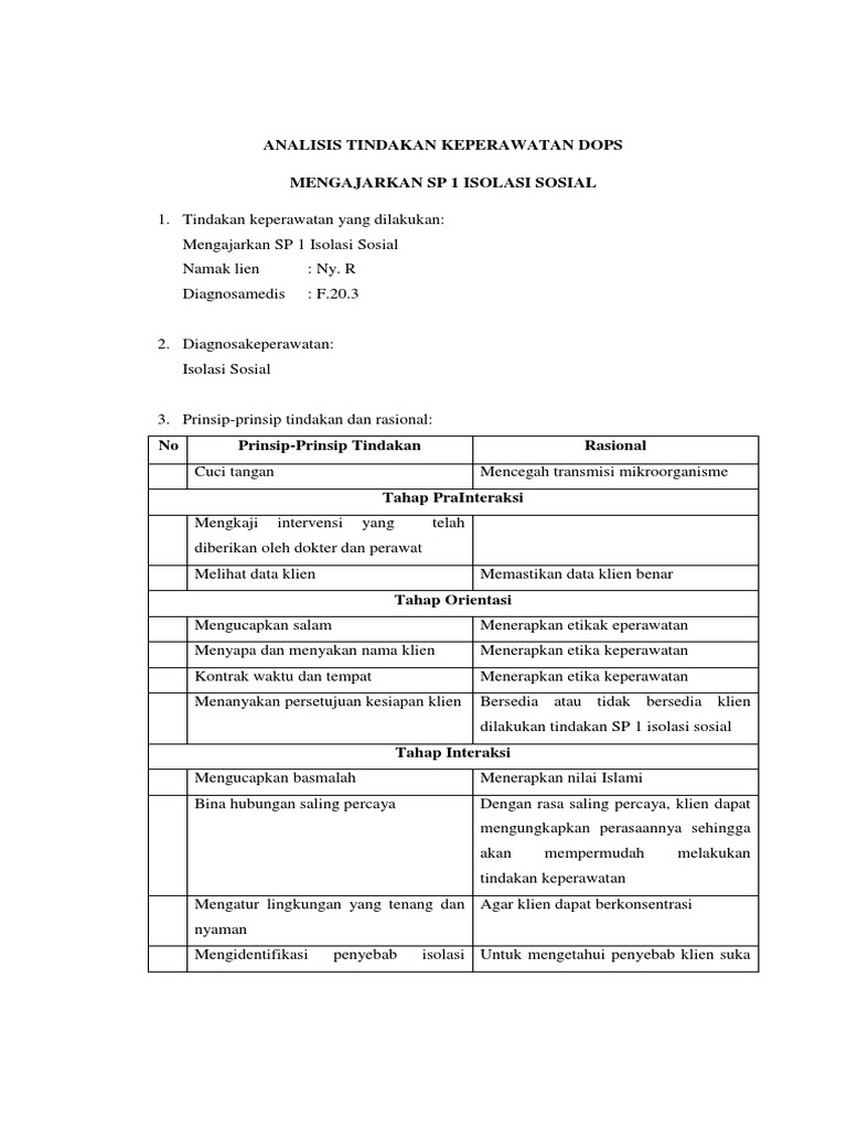 Dops SP 1 Isos | PDF | Karier & Perkembangan | Pengembangan Diri