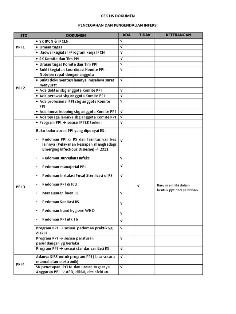 Checklist Dokumen Ppi | PDF