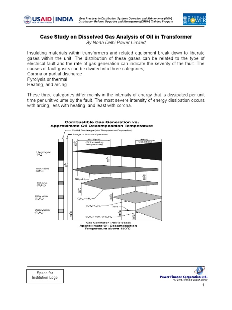 OM 7-3 Case Study on DGA Analysis of Oil in Transformer | Industrial ...
