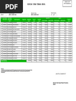 Rincian Iuran Tenaga Kerja: Formulir 2a PU BPJS Ketenagakerjaan | PDF