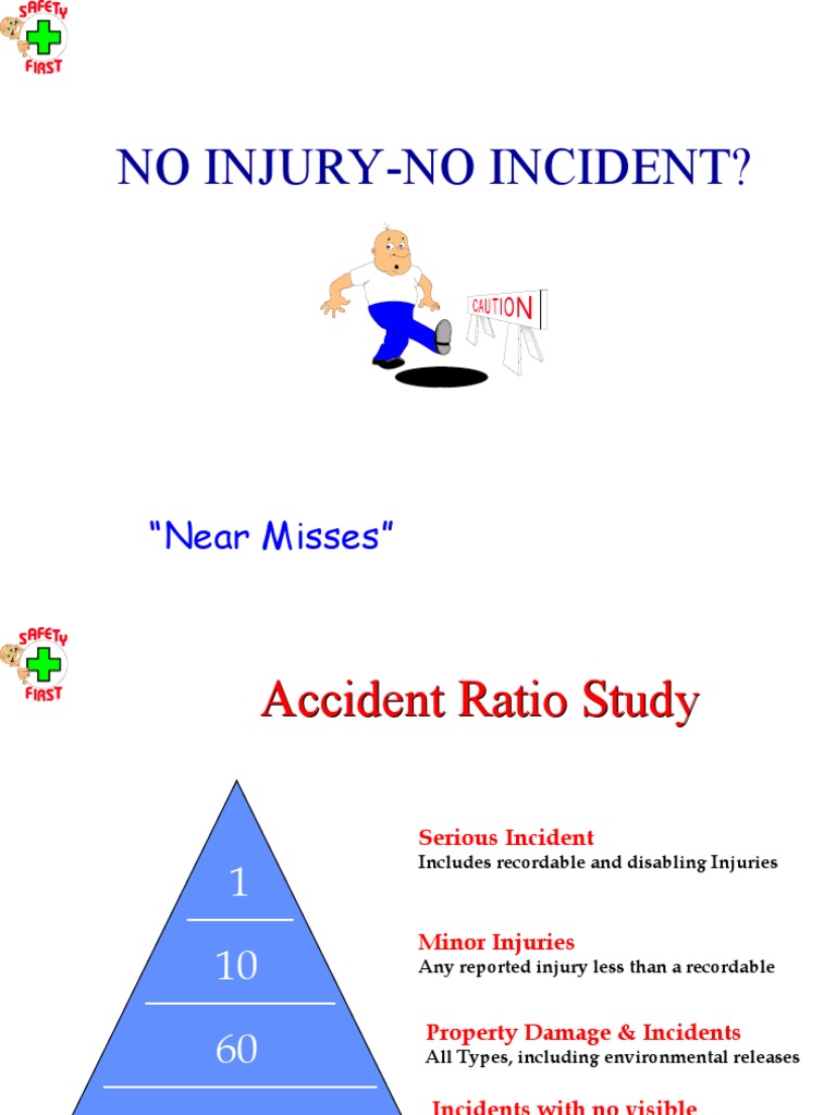 No Injury-No Incident?: "Near Misses" | PDF | Safety | Nature