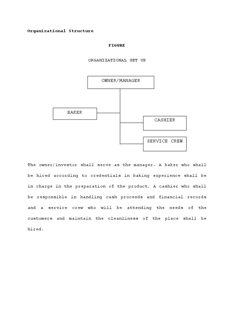 Bakery Organizational Structure Overview | PDF | Employment | Economies