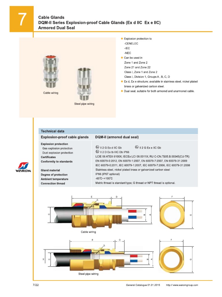 Warom Cable Gland | PDF
