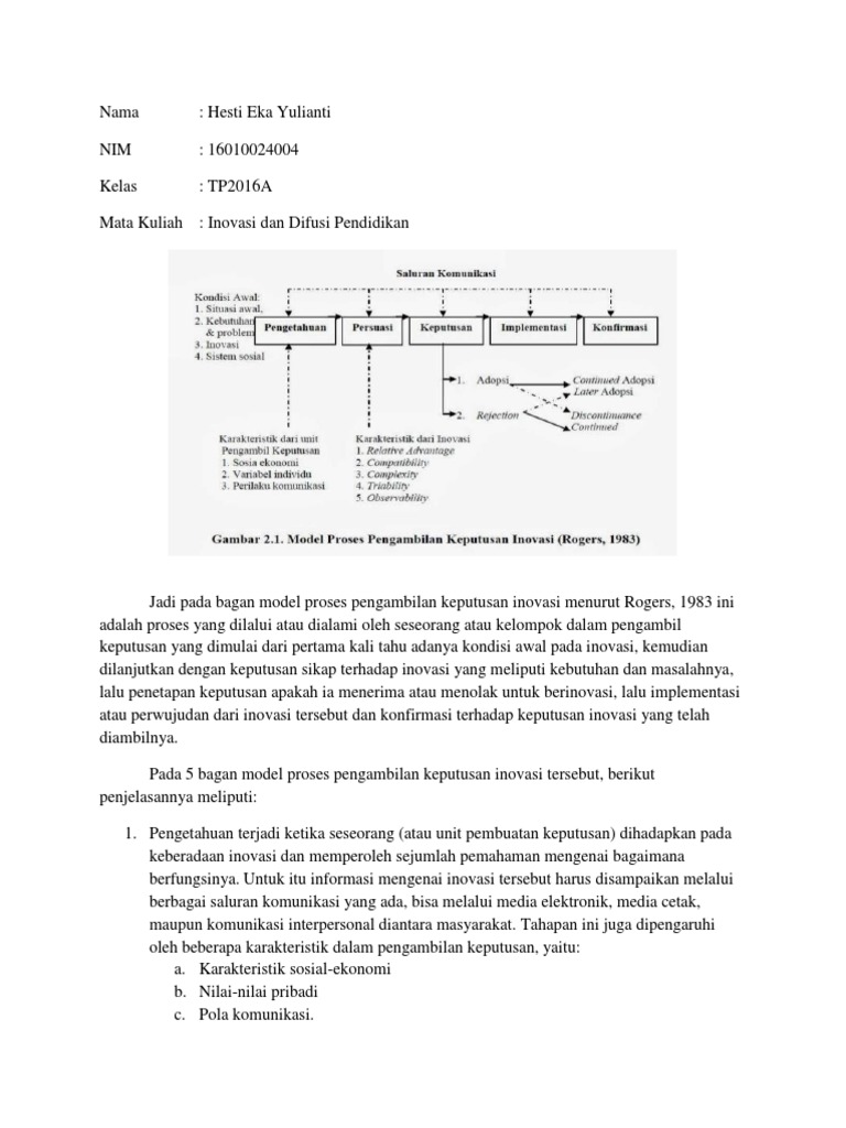 Bagan Inovasi Difusi | PDF