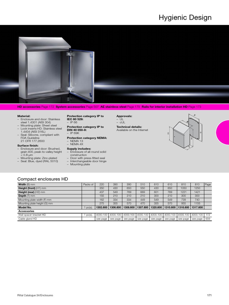 RITTAL - HD Enclosures | Door | Building Engineering