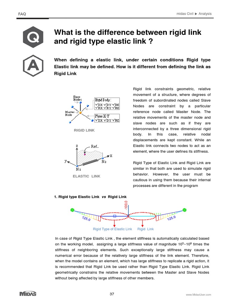 Rigid vs Elastic Links in MIDAS Civil | PDF | Stiffness | Elasticity ...