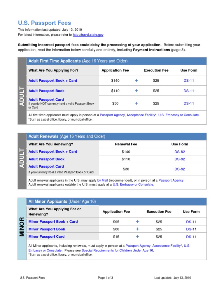 New US Passport Fees | PDF | Cashier's Check | Money Order