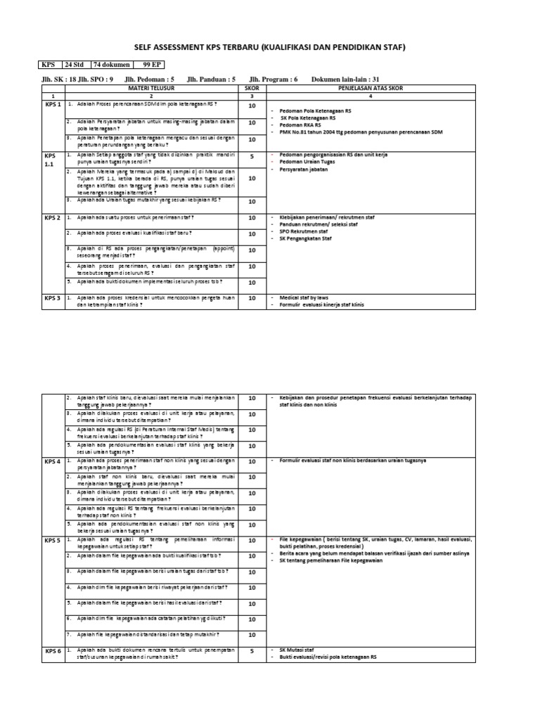 Self Assessment Pokja KPS | PDF