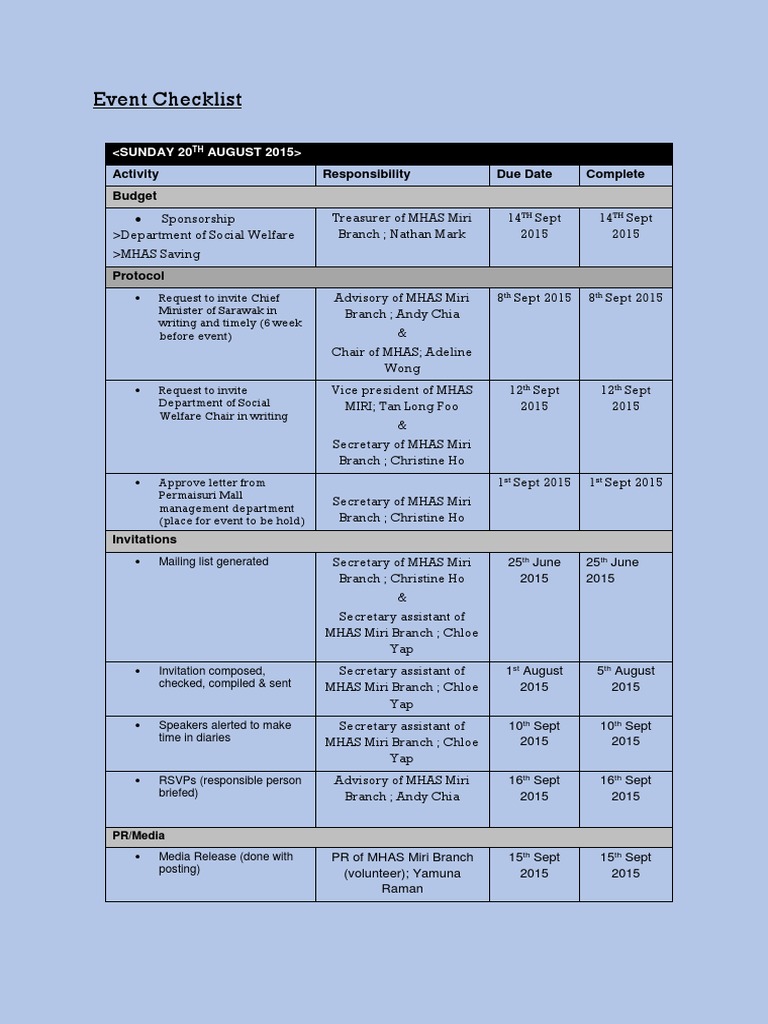 Event Checklist | PDF