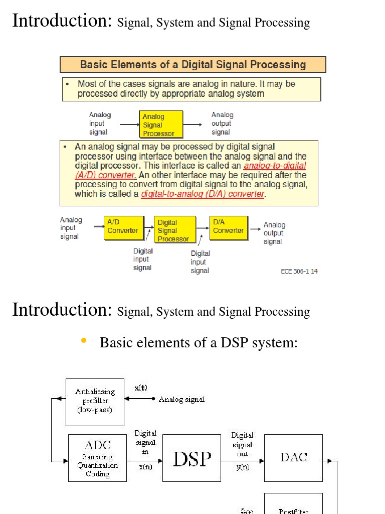 Signal, System and Signal Processing | PDF | Digital Signal Processing ...