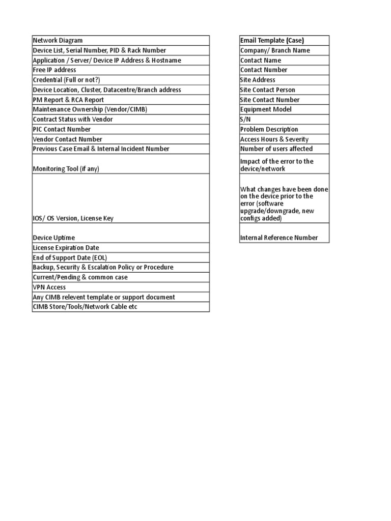 Information Gathering Template | PDF | Data Center | Computer Network