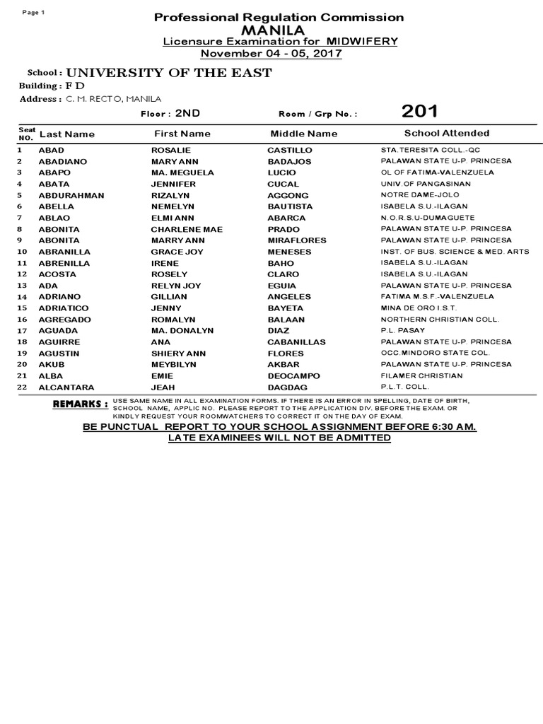 Midwifery Exam Room Assignments | PDF | Philippines | Government Agencies