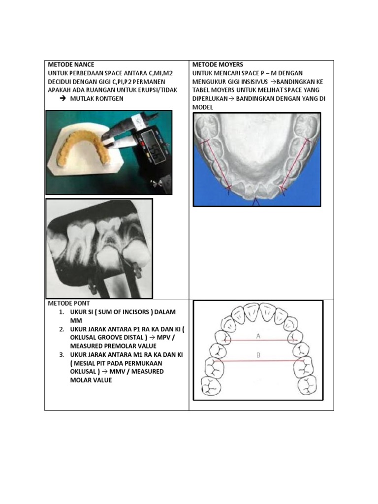 Metode Nance | PDF | Metode & Bahan Ajar | Teknologi & Rekayasa