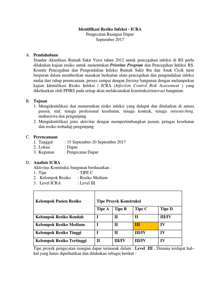 Laporan Dan Izin ICRA Renovasi 3 | PDF