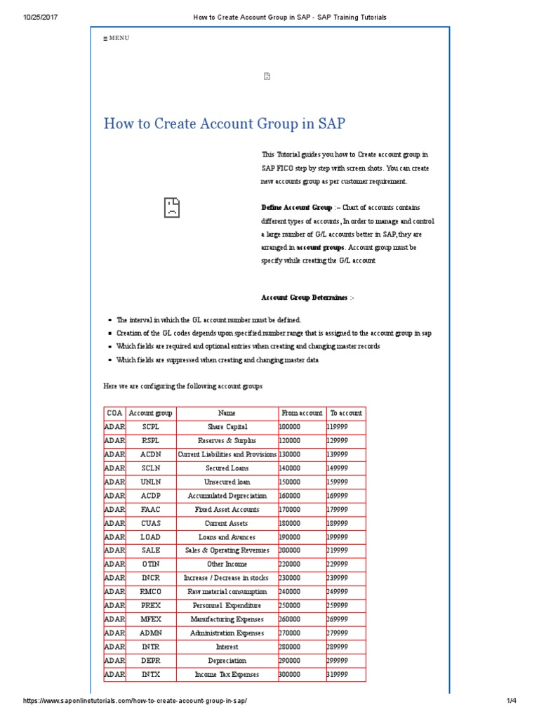 How To Create Account Group in SAP - SAP Training Tutorials | PDF ...