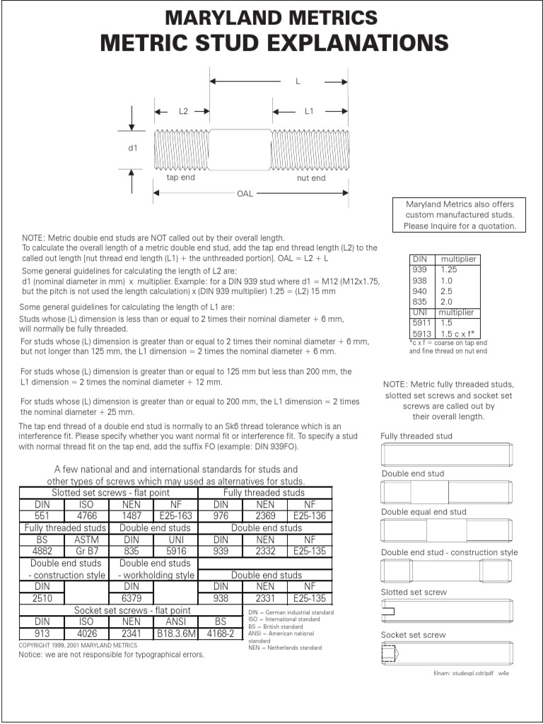Metric Stud Explanation PDF | PDF | Screw | Metalworking
