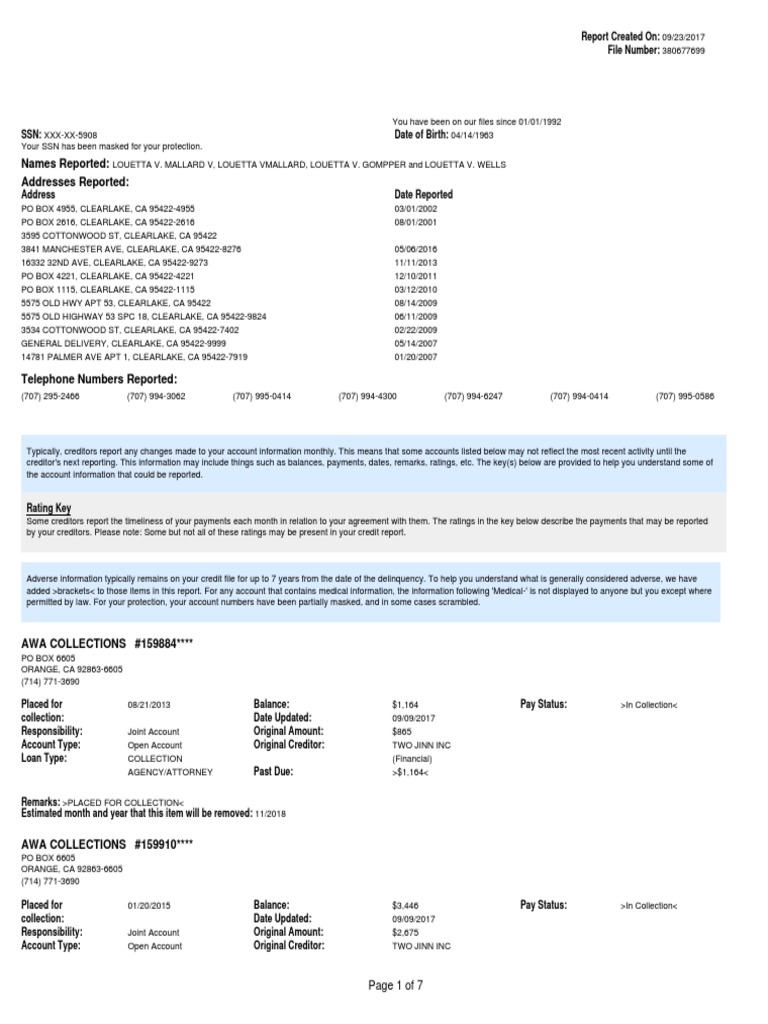 Louetta Mallard_TransUnion Personal Credit Report_20170923-1.pdf ...