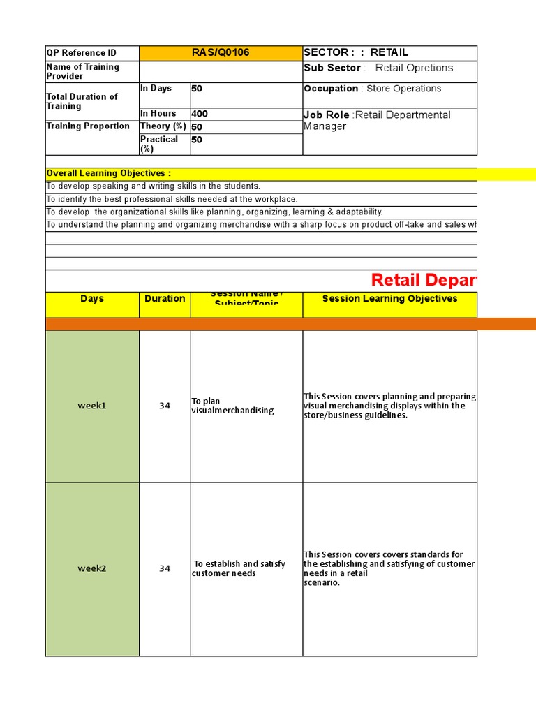 Retail Department Manager Training Guide | PDF | Retail | Expert