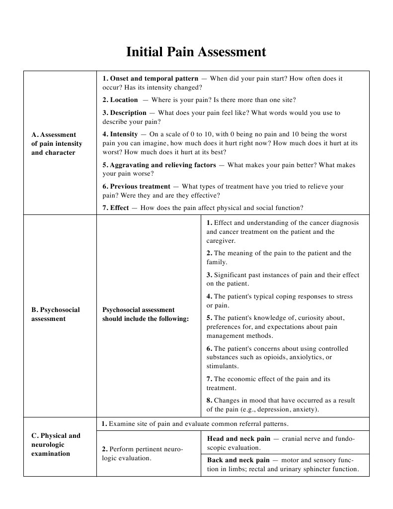 Pain Assessmnt | PDF | Radiology | Pain