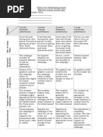 Grading Rubrics For Costume Parade | PDF | Costume