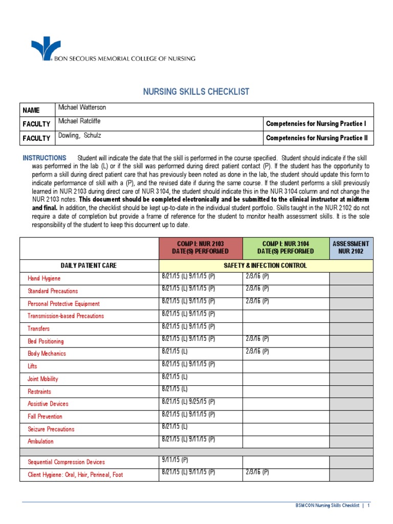 Nursing Skills Checklist Watterson 2017 | PDF | Intravenous Therapy ...