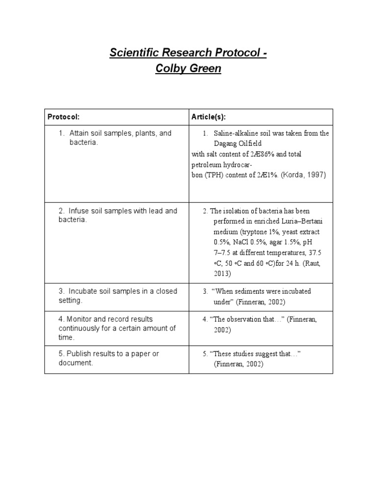 Scientific Research Protocol - Colby Green | PDF