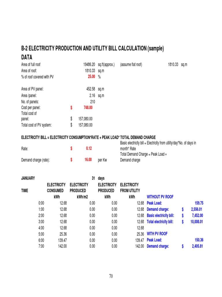 B-2 Electricity Production and Utility Bill Calculation (Sample) Data ...